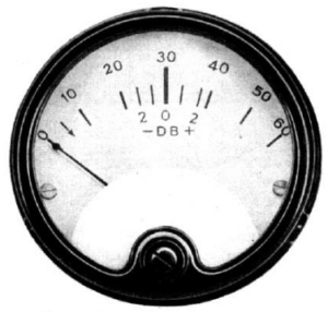 Loudness Basics - AES